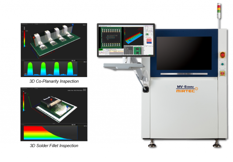 MIRTEC to Present Complete Line of Advanced 3D AOI and SPI Inspection ...