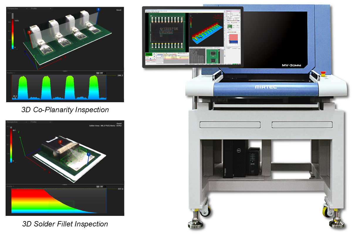 MIRTEC Mostrará sus Galardonadas Soluciones AOI y SPI 3D en la EXPO ...